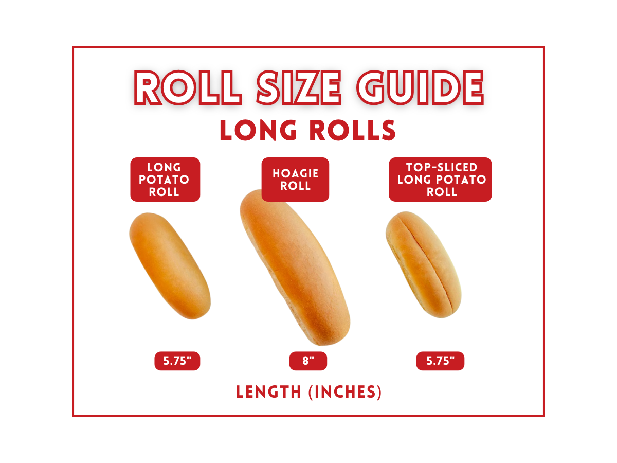 What Bun is Right for Me? (A Food Service Guide to Martin’s Potato ...